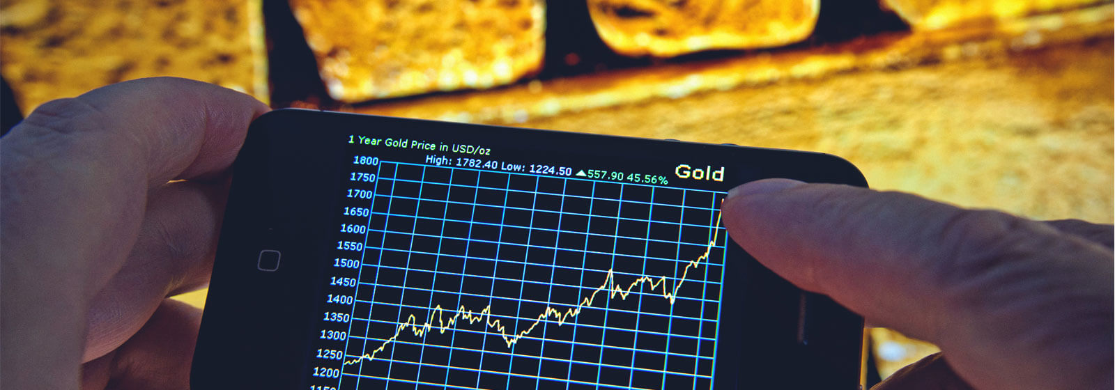 What is The Gold Fix? | The Royal Mint